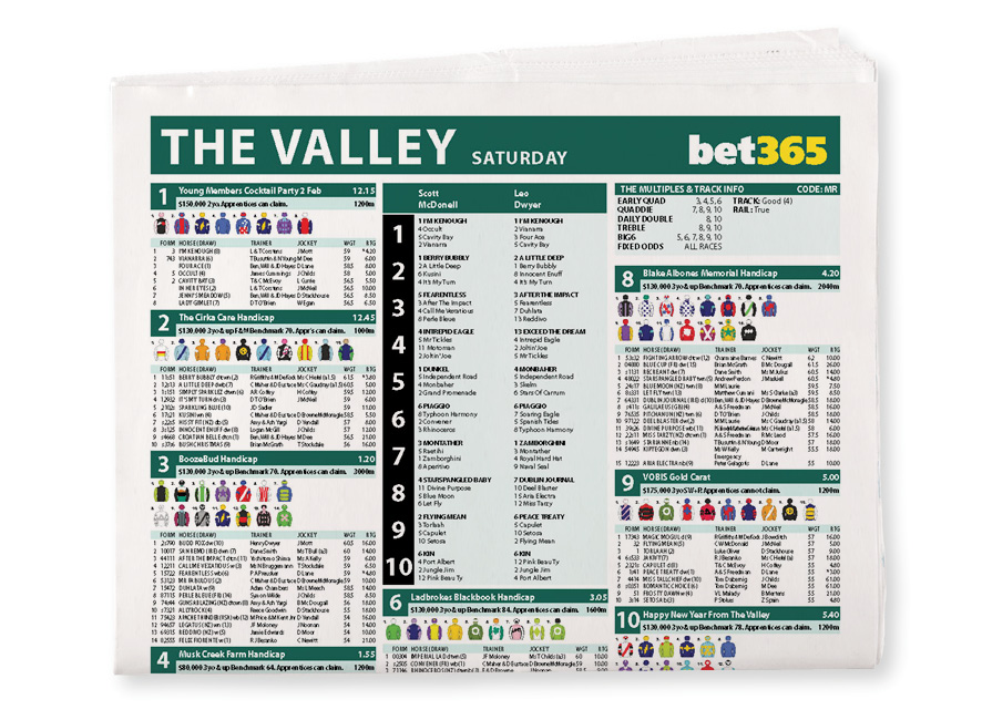 bet365 Racing Form - December 29 - Surf Coast Times